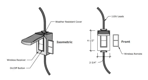 The Outdoor Plus Remote Control System for Fire Pits - Handheld Fob ...